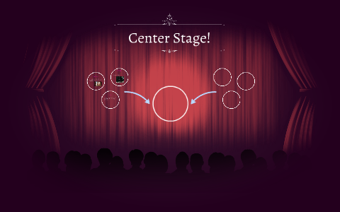 Center Stage! by kate lemke on Prezi