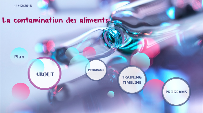 la contamination des aliments by Feriel Sghaier on Prezi