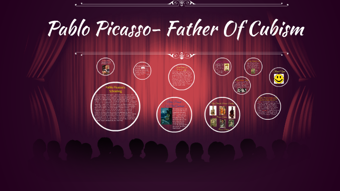 Pablo Picasso- Father Of Cubism by Roxsana Naranjo
