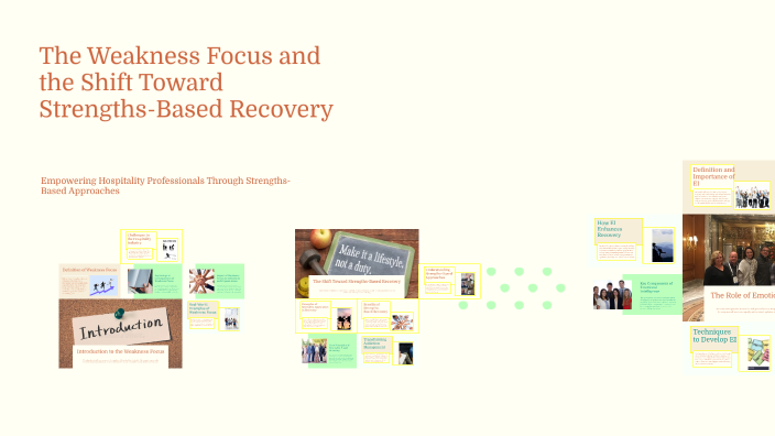 The Weakness Focus and the Shift Toward Strengths-Based Recovery by ...