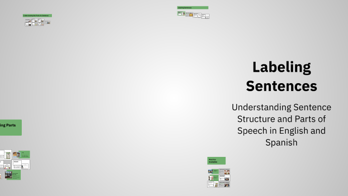Labeling Sentences by Olivia Korte on Prezi
