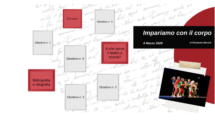 Workshop teatro by Elisabetta Monetti on Prezi