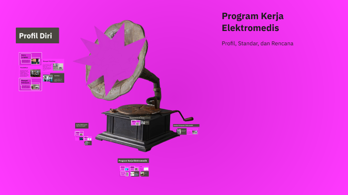 Program Kerja Elektromedis by herda febtriranti on Prezi