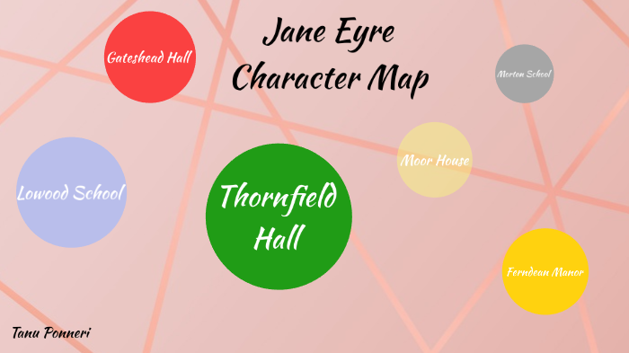 Jane Eyre Character Map by Tanu Ponneri on Prezi