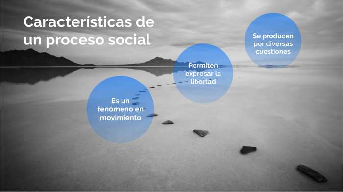 Características de un proceso social by Melissa Carrillo Martínez on Prezi