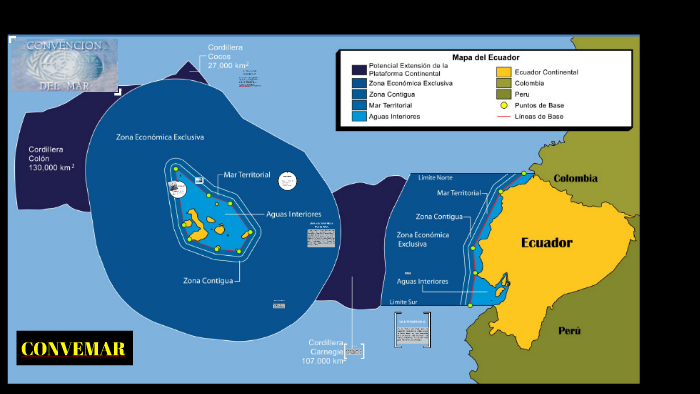 CONVEMAR by Jonathan Marcelo Moreno Mainato on Prezi