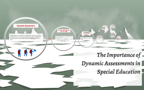 The Importance of Dynamic Assessments in Special Education by Jason ...