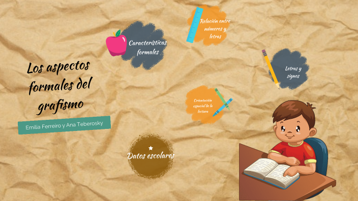 Los aspectos formales del grafismo by ange pedraza on Prezi