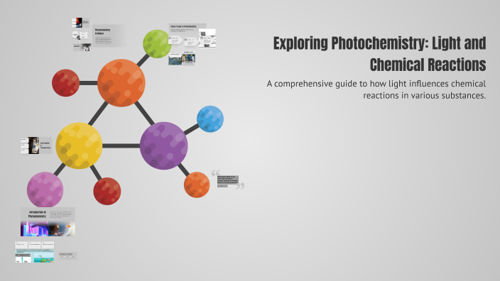 Exploring Photochemistry: Light and Chemical Reactions by Shimaa Talaat ...