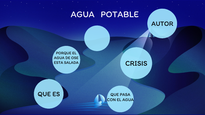 AGUA POTABLE by maria villar on Prezi