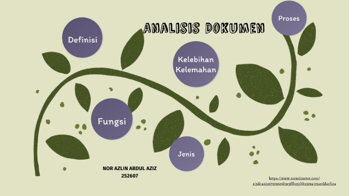 ANALISIS DOKUMEN by AZLIN AZIZ on Prezi