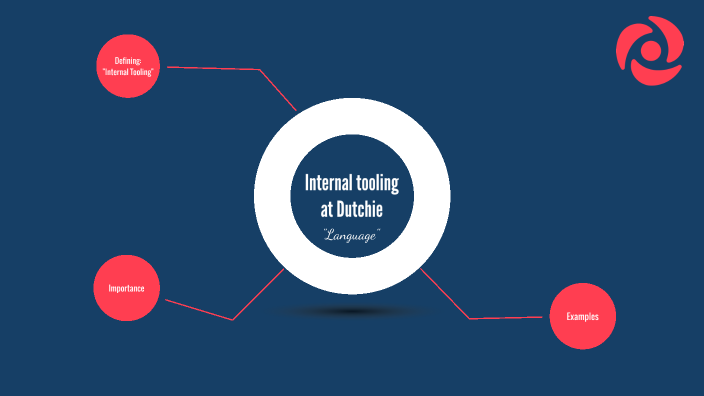 Internal Tooling T2 Tip by Sunray Bernal on Prezi