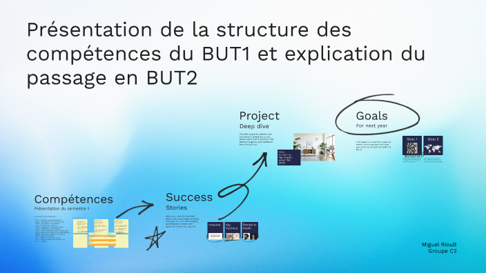 Présentation de la structure des compétences du BUT1 by Nori Studio on ...