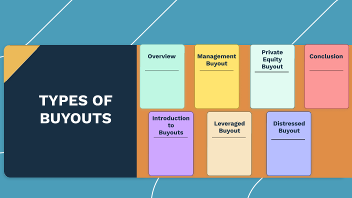 Types of Buyouts by Veena Lakhwani on Prezi