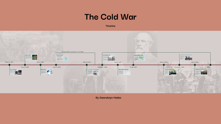The Cold War by Gwendolyn Hobbs on Prezi