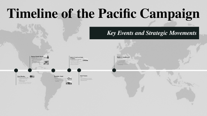 Timeline of the Pacific Campaign by Abby Wolkow on Prezi