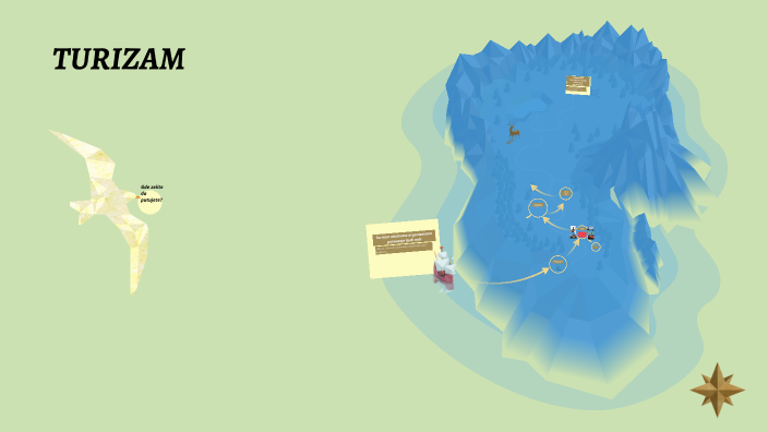 TURIZAM by Olivera Savic on Prezi