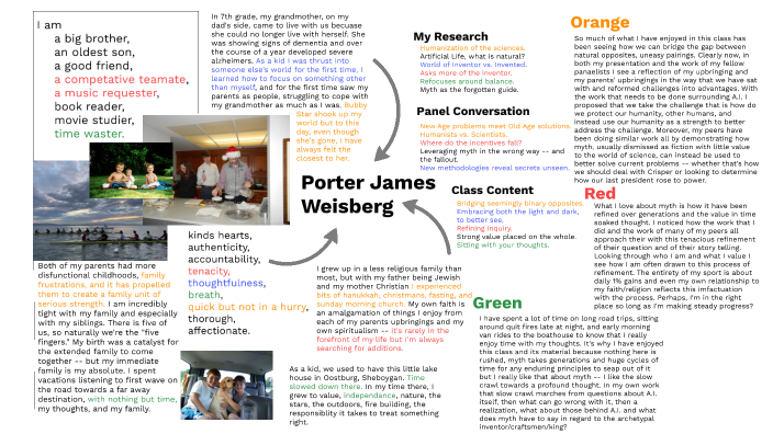 PWR genre mapping by Porter Weisberg on Prezi