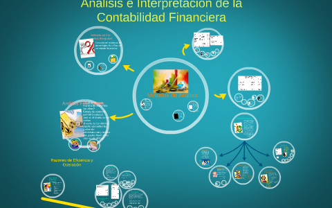 Análisis e Interpretación de la Contabilidad Financiera by ALM A ...