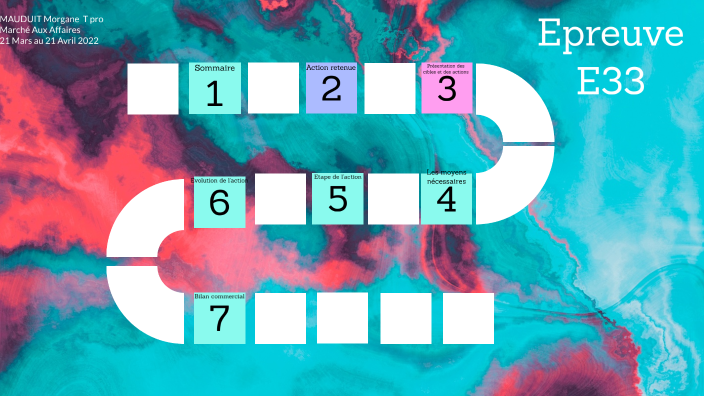epreuve E33 2eme partie by Morgane Mauduit on Prezi