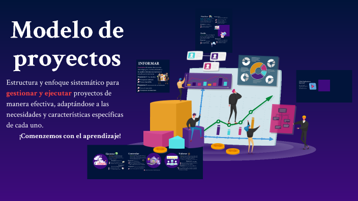 modelo de proyectos by LEONORA MENA GONZALEZ on Prezi