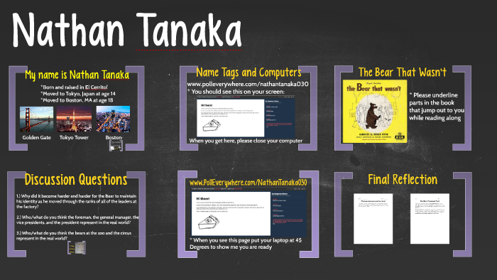 The Bear That Wasn't by Nathan Tanaka on Prezi