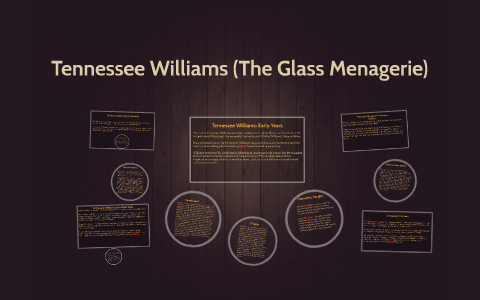Tennessee Williams (The Glass Menagerie) by jayla moore on Prezi