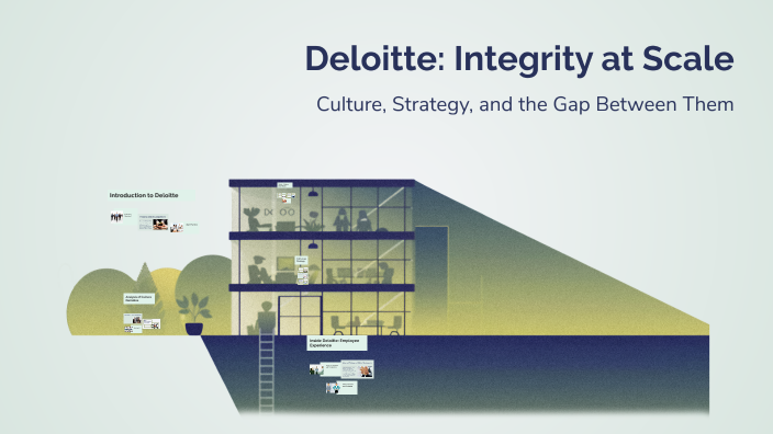 Deloitte: Integrity at Scale by will mod on Prezi