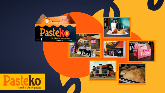 Pasteko Franquicias by Luis Lailson on Prezi