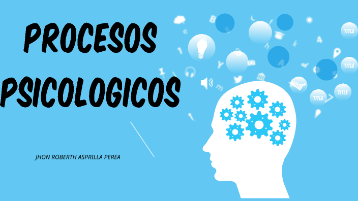 PROCESOS PSICOLOGICOS by JHON ROBERT ASPRILLA PEREA on Prezi