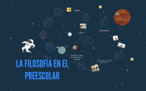 LA FILOSOFÍA EN EL PREESCOLAR by Lorena Torres on Prezi