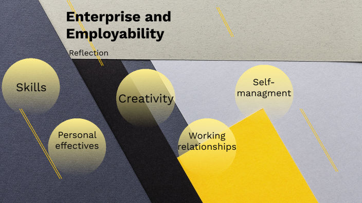 Enterprise and employability Reflection: by zak freeman on Prezi