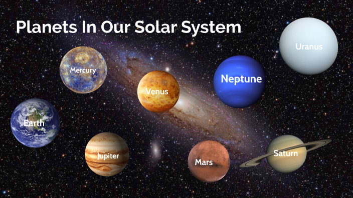 Planets In Our Solar System by Ummi Norjali on Prezi