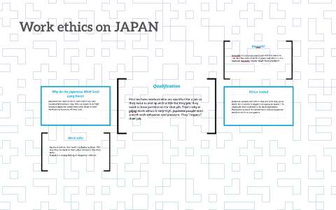 Work ethics on JAPAN by Fat Halimi on Prezi