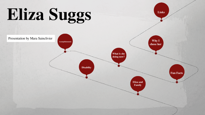 Eliza Suggs by Mara Sainclivier on Prezi