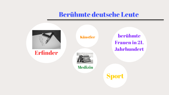Deutsche Prominente by laura rybak on Prezi