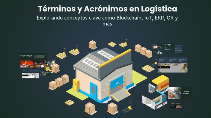 Términos y Acrónimos en Logística by Mauricio Cruz on Prezi