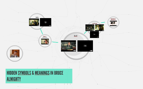 HIDDEN SYMBOLS & MEANINGS IN BRUCE ALMIGHTY by Isabel Harney on Prezi
