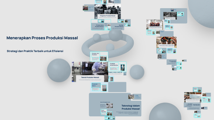 Implementing Mass Production Processes by Gandhi Alfonsus Sihotang on Prezi