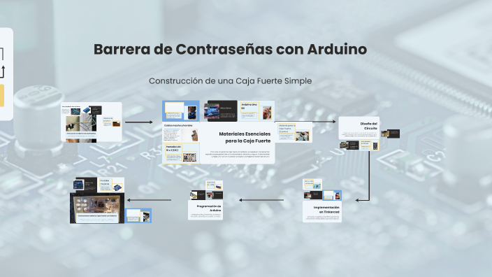 Barrera De Contraseñas Con Arduino By Wilfri Sánchez On Prezi
