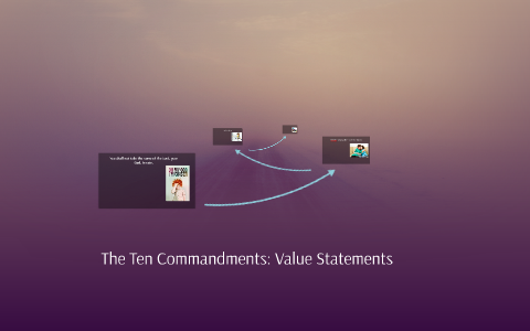 The Ten Commandments: Value Statements by dew yanie on Prezi