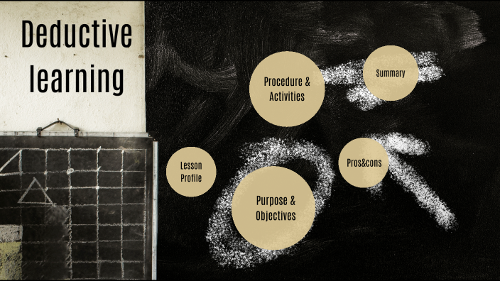 Deductive learning method by maddy kh on Prezi