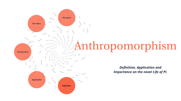 Anthropomorphism. Definition, Its Importance, and How It is Applied to ...