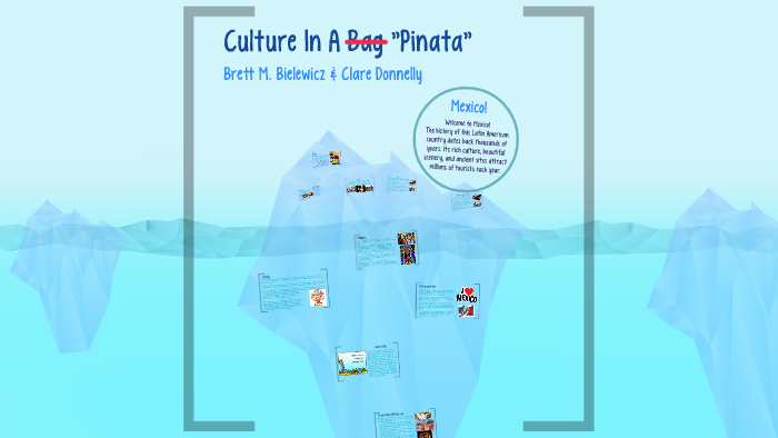 Culture In A Bag by Brett Bielewicz on Prezi