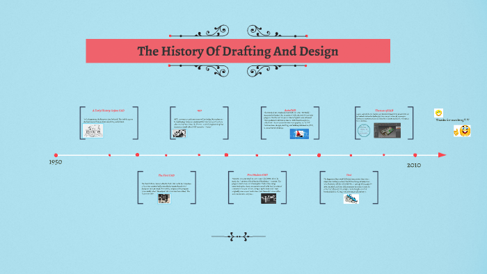 The History Of Drafting And Design by haley lee on Prezi
