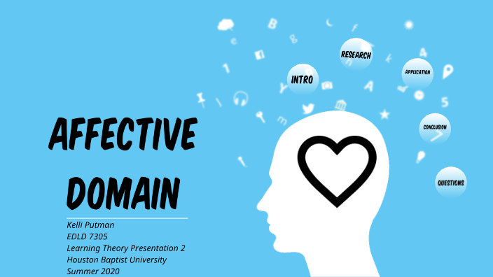 Affective Domain by Kelli Putman on Prezi
