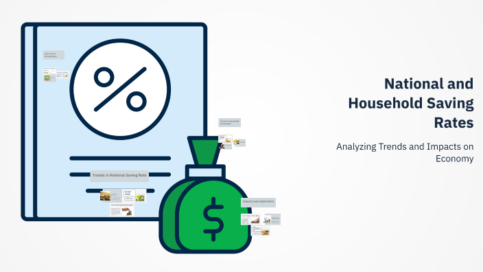 National and Household Saving Rates by Udara Gamage on Prezi