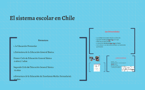 El sistema escolar en Chile by Freddy Gramminger on Prezi
