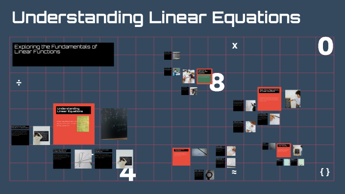 Understanding Linear Equ by Mohamed Ashour on Prezi