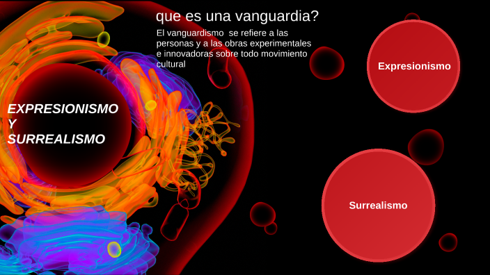 Expresionismo y Surrealismo by Ramiro Rovira on Prezi